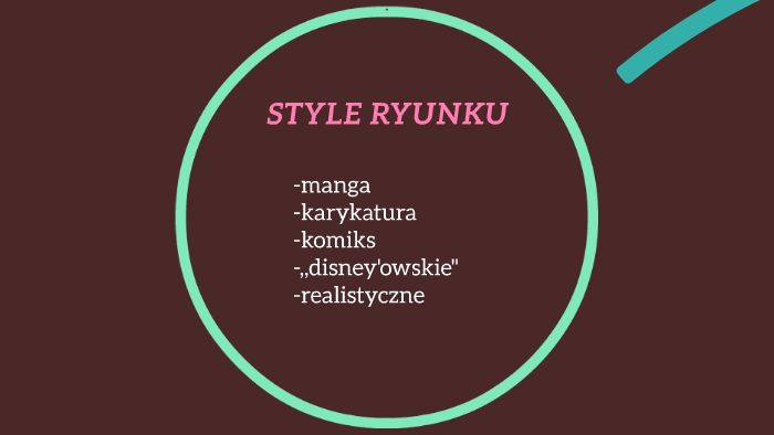 STYLE RYSUNKU by Gabrysia Stolińska on Prezi