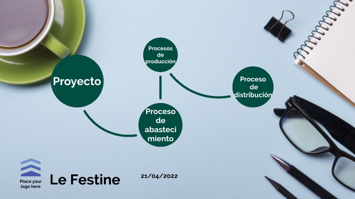 Le Festine by Bárbara Navarrete Lazcano on Prezi