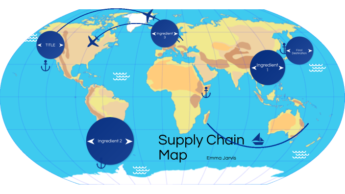 Supply chain map by EMMA JARVIS on Prezi
