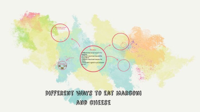 Different ways to eat Marconi and cheese by jerzy scriven on Prezi