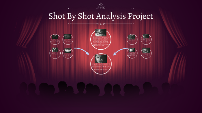 Shot By Shot Analysis Project by Hannah B. on Prezi