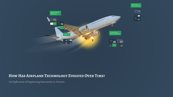 How Has Airplane Technology Evolved Over Time? by Nhi Nguyễn on Prezi
