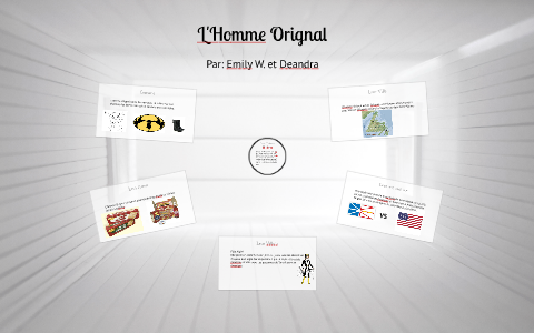 L'Homme Orignal by Pine Apple on Prezi