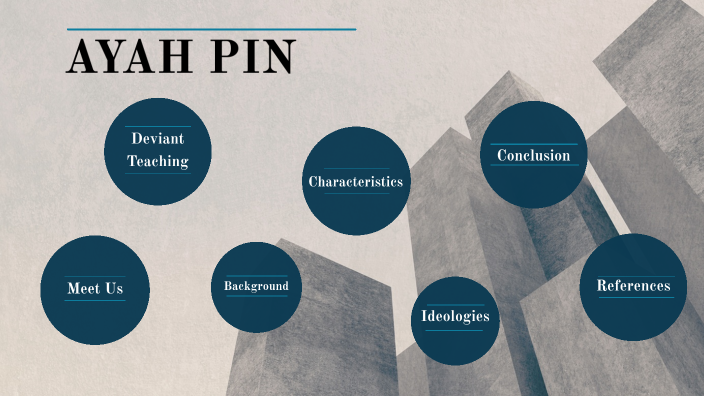 Ayah Pin by Ikram Aniq on Prezi