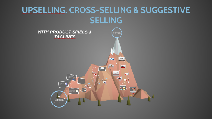 UPSELLING, CROSS-SELLING & SUGGESTIVE SELLING by Jona Marquez on Prezi