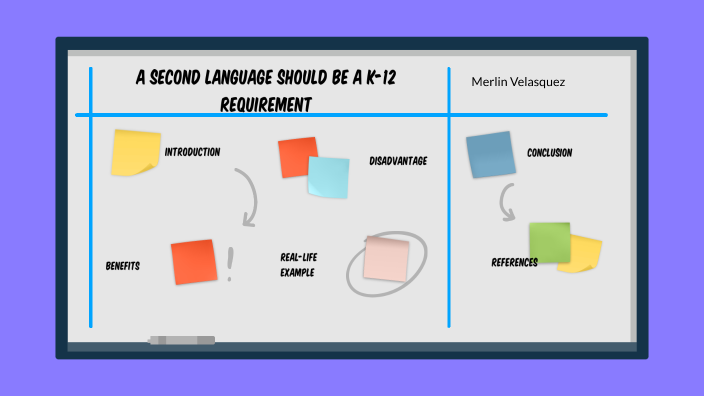 Second Language Requirement by Merlin Velasquez on Prezi