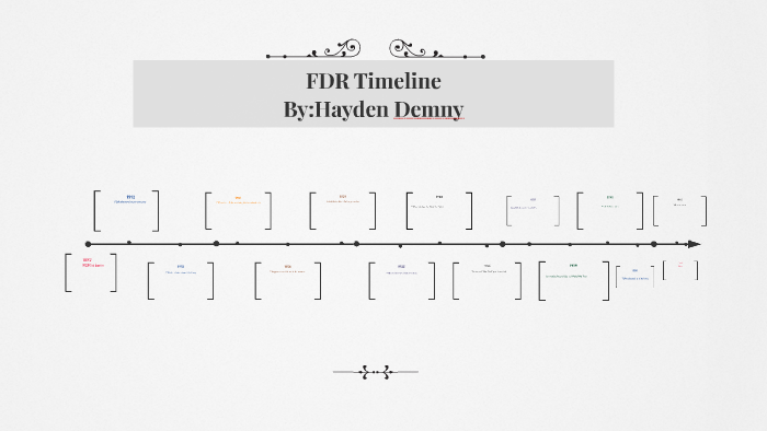 FDR Timeline: By Hayden Demny by gobo123456789 rules on Prezi
