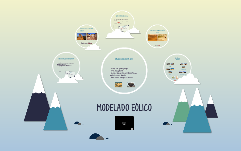 MODELADO EÓLICO by Moni G A