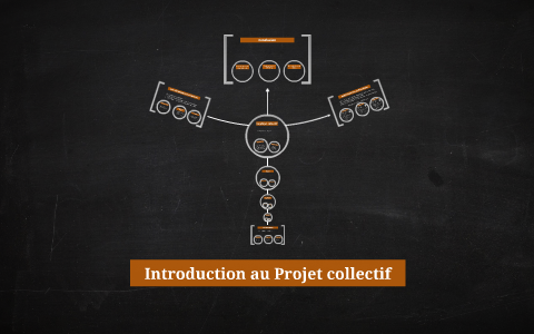 Introduction au Projet collectif by Thomas Menant on Prezi