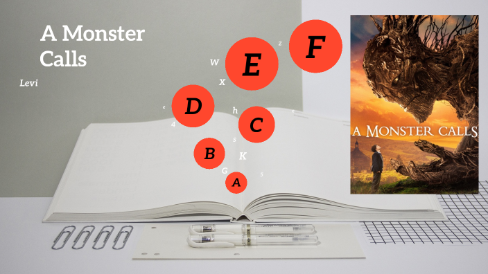 English assesment by Levi Jenkins on Prezi