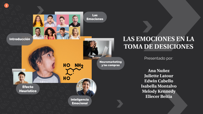 Las Emociones En La Toma De Desiciones By Edwin Cabello On Prezi