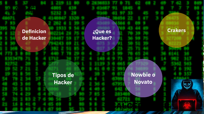 hacker by SALCEDO CUBA on Prezi