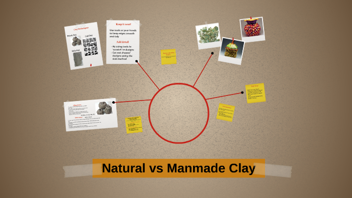Natural vs Manmade Clay by on Prezi
