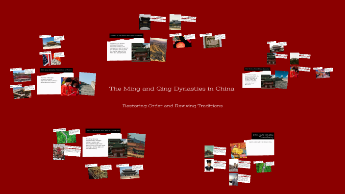 The Ming and Qing Dynasties in China by Genessi Valencia Hidrovo on Prezi
