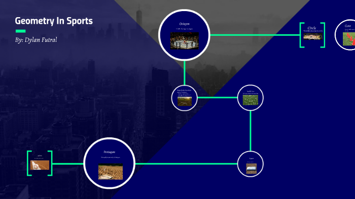 Geometry In Sports by Dylan Futral on Prezi