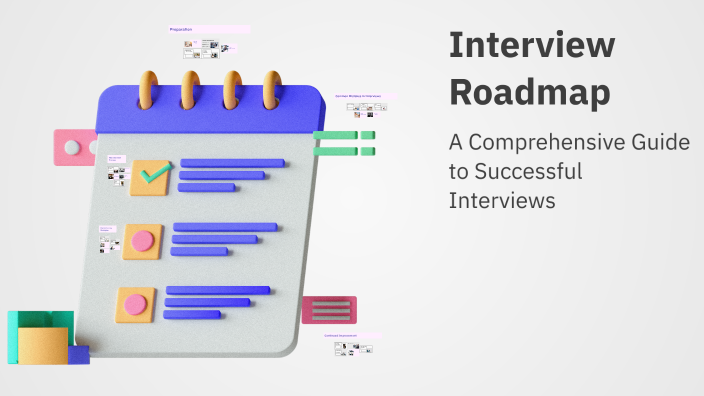 Interview Roadmap by shlok bhagwat on Prezi