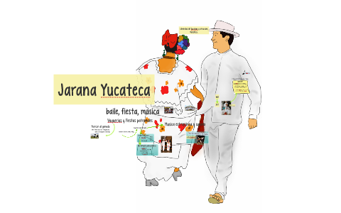 Jarana Yucateca by franco tollan olvera velazquez on Prezi