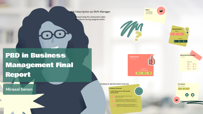 PBD in Business Management Final Report by Mirasol Senon on Prezi