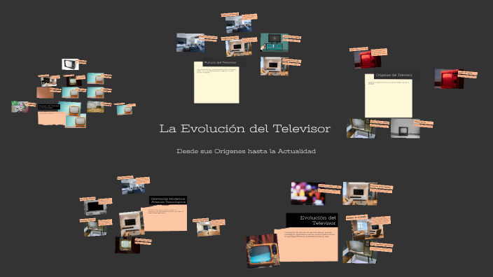 La Evolución del Televisor by Maria Jose Trujillo Rodriguez on Prezi