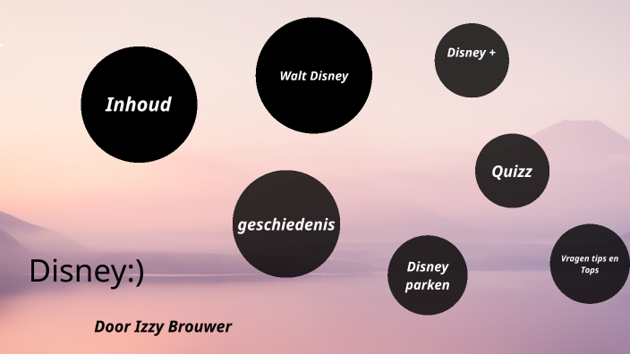 Spreekbeurt Izzy Disney by Izzy Brouwer on Prezi