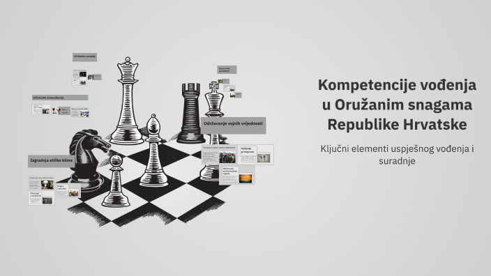 Kompetencije vođenja u Oružanim snagama Republike Hrvatske by Mladen ...