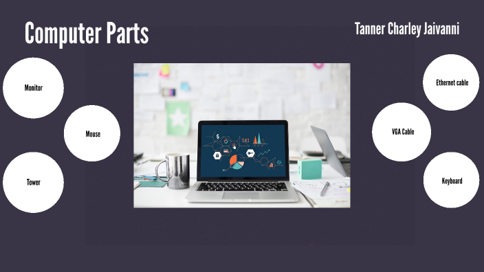 Reimann, nowicki, scott by Tanner Reimann on Prezi