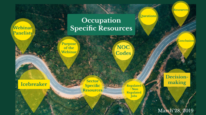 Webinar by Amanda Lothian on Prezi