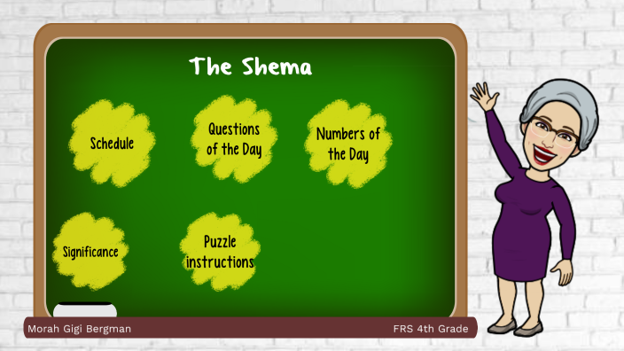 2/6 Shema Intro by Gigi Bergman on Prezi