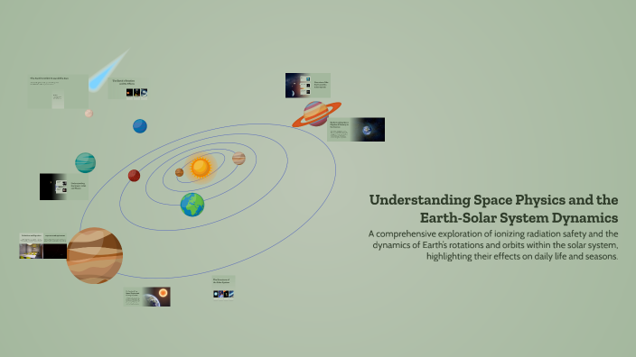 Understanding Space Physics and the Earth-Solar System Dynamics by ...