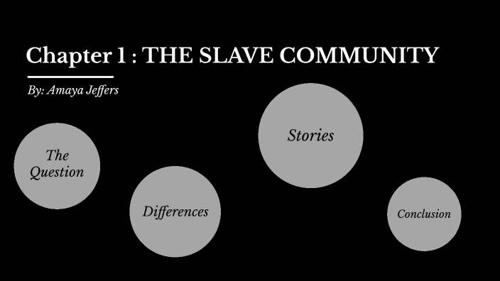 Chapter 1 African American history by Amaya Jeffers on Prezi