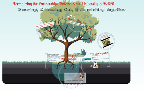A New Partnership: Tarleton & WISD by Lisa Colvin on Prezi