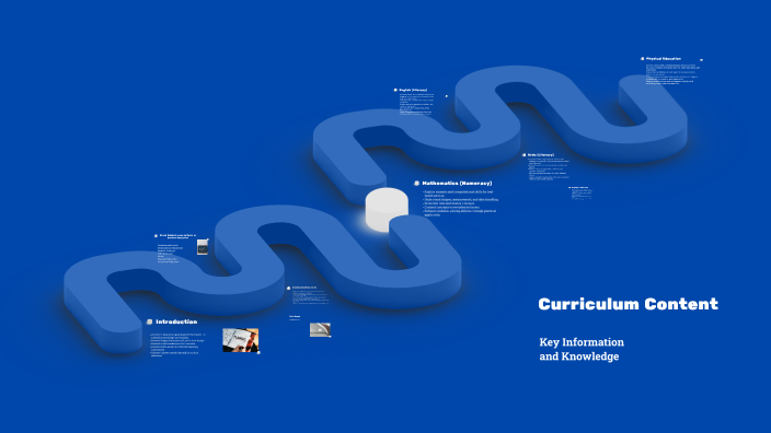 Curriculum Content by sohail imran on Prezi