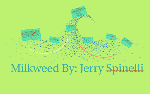 Milkweed By: Jerry Spinelli by Nikole Holmes on Prezi