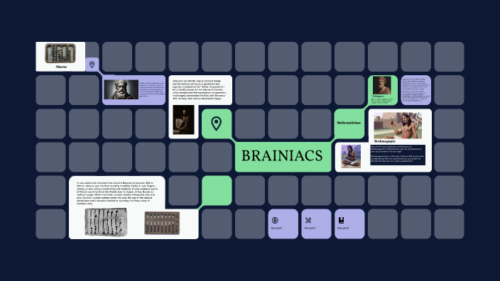 Brainiacs ! by Bianca Villanueva on Prezi