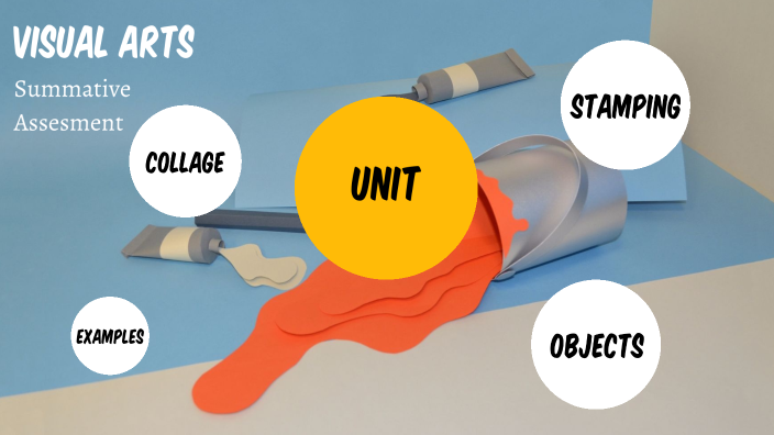 Visual arts SUMMATIVE ASSESMENT by Toliyen Loro on Prezi