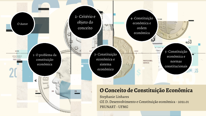 O Conceito de Constituição Econômica by Stephanie Linhares on Prezi