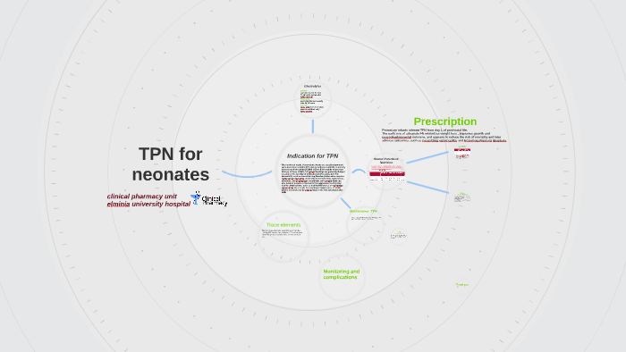 TPN for neonates by TPN unit Mohy ELDIN on Prezi