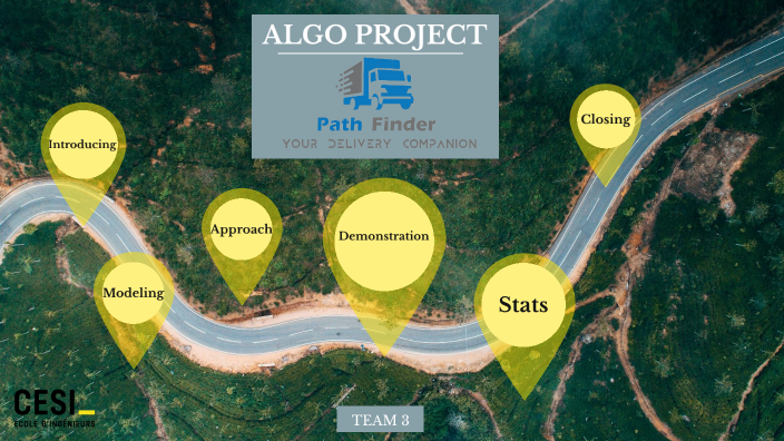 PROJET ALGO - GROUPE 3 - (PATH FINDER) by Kevin Faramia on Prezi