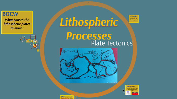 Unit 2: Lithospheric Processes by Nicole Martin on Prezi