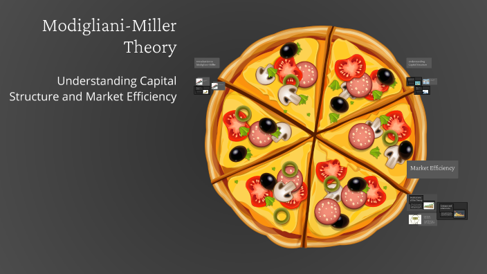 Modigliani-Miller Theory by Ranjan Thakur on Prezi