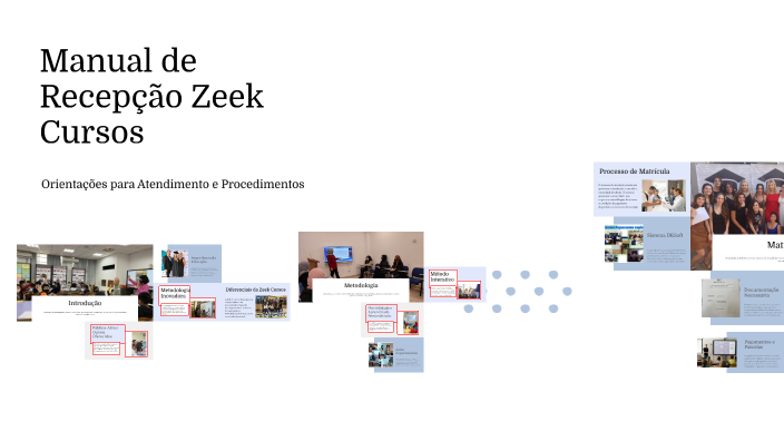 Manual de Recepção Zeek Cursos by Zeek Artes on Prezi