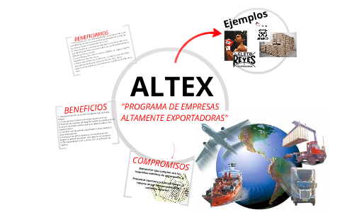 ALTEX by JORGE HERNANDEZ on Prezi