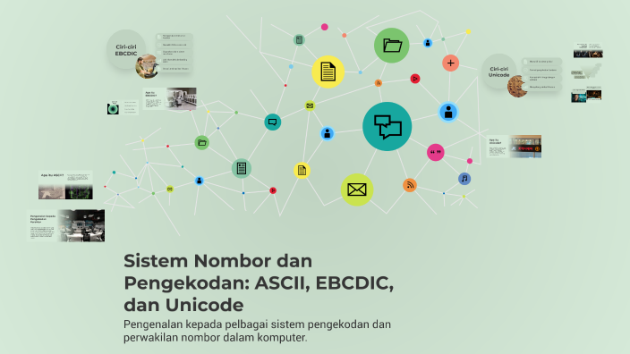 Sistem Nombor dan Pengekodan: ASCII, EBCDIC, dan Unicode by anis ...