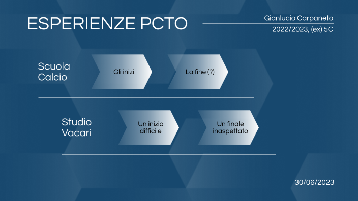 pcto by Gian Carpaneto on Prezi