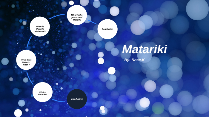 Matariki by Rose JEREMIAH KOON on Prezi