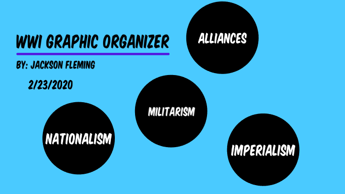 WWI Graphic Organizer by Jackson Fleming on Prezi