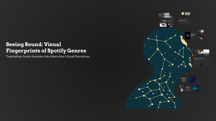 Seeing Sound: Visual Fingerprints of Spotify Genres by Taha Mohammed on ...