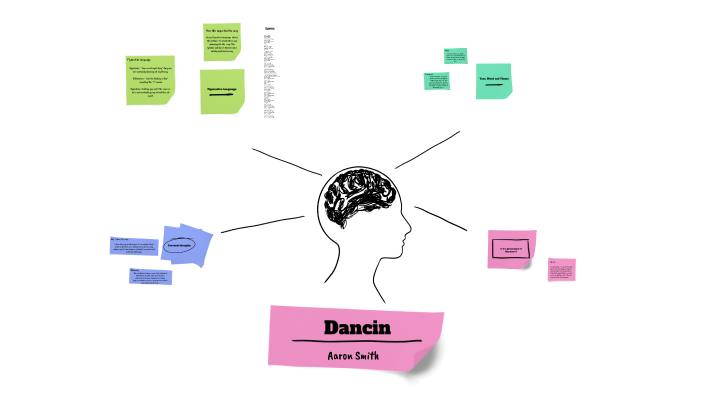 Song analysis by marc faddoul on Prezi