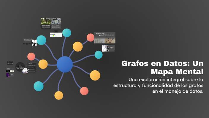 Grafos en Datos: Un Mapa Mental by Emilian González on Prezi