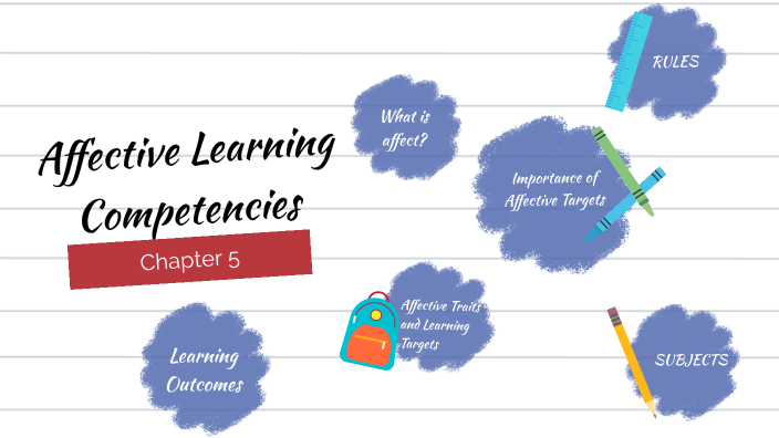 Affective Learning Competencies by Miznah Abdullah on Prezi